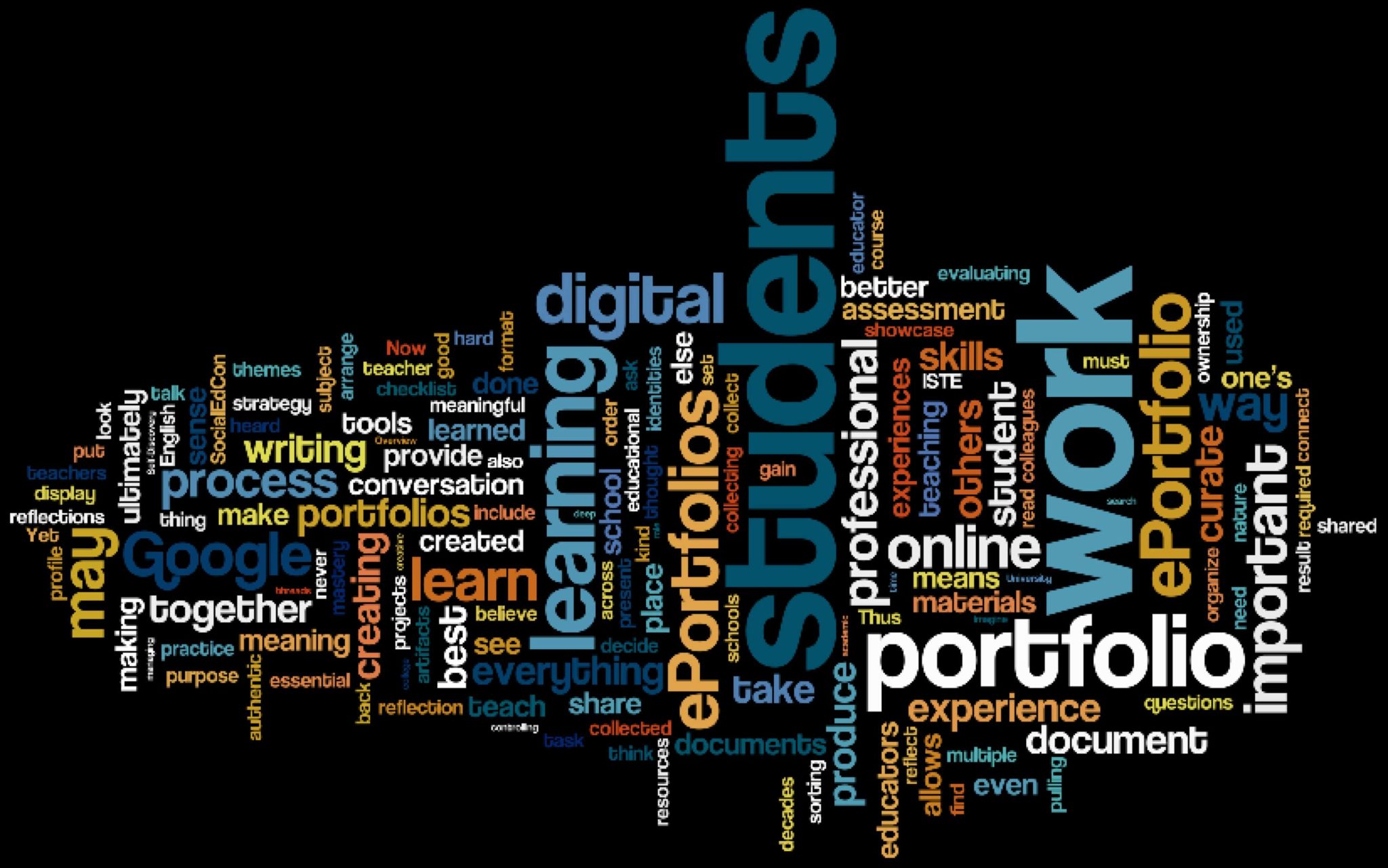 5 Essential Questions About ePortfolios | Getting Smart
