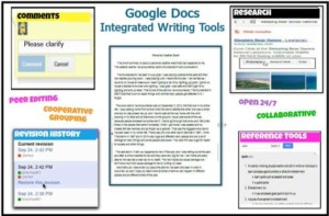 5 Ways to Use Google Docs in the Classroom - Getting Smart by Susan Oxnevad