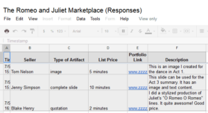 Creating A Classroom Marketplace | Getting Smart