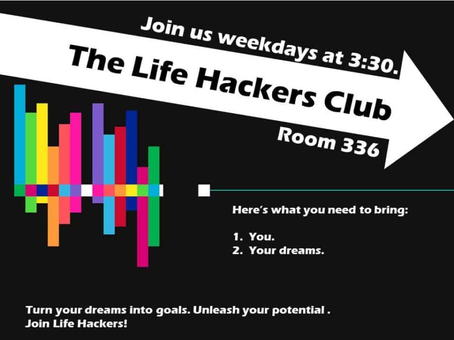 Start a Life Hacker Club at Your School | Getting Smart