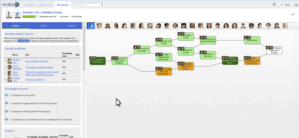 RealizeIt Can Make Your Program Adaptive