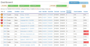 Edgenuity Provides Rich Student, Teacher Experience | Getting Smart