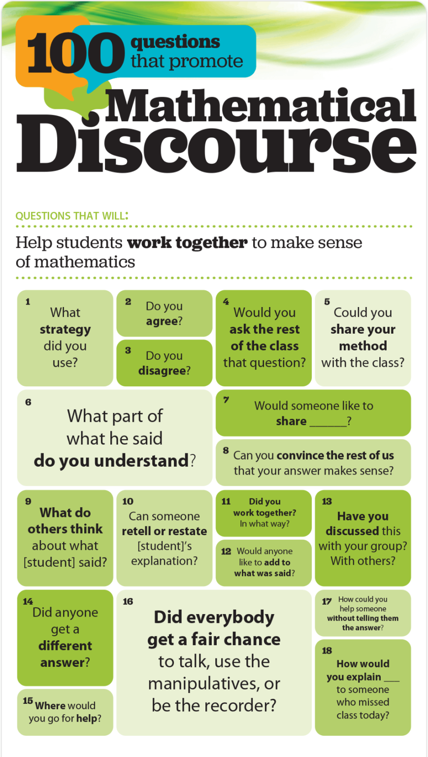 Talking Math: 100 Questions That Help Promote Mathematical Discourse