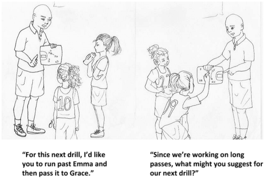 3 Ways to Teach Everything Through Inquiry