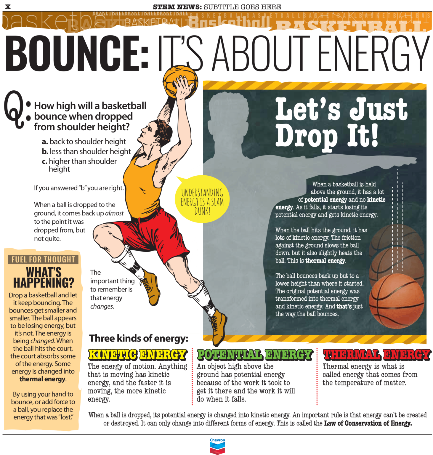 It’s March Madness! Why We Should Teach STEM with Sports