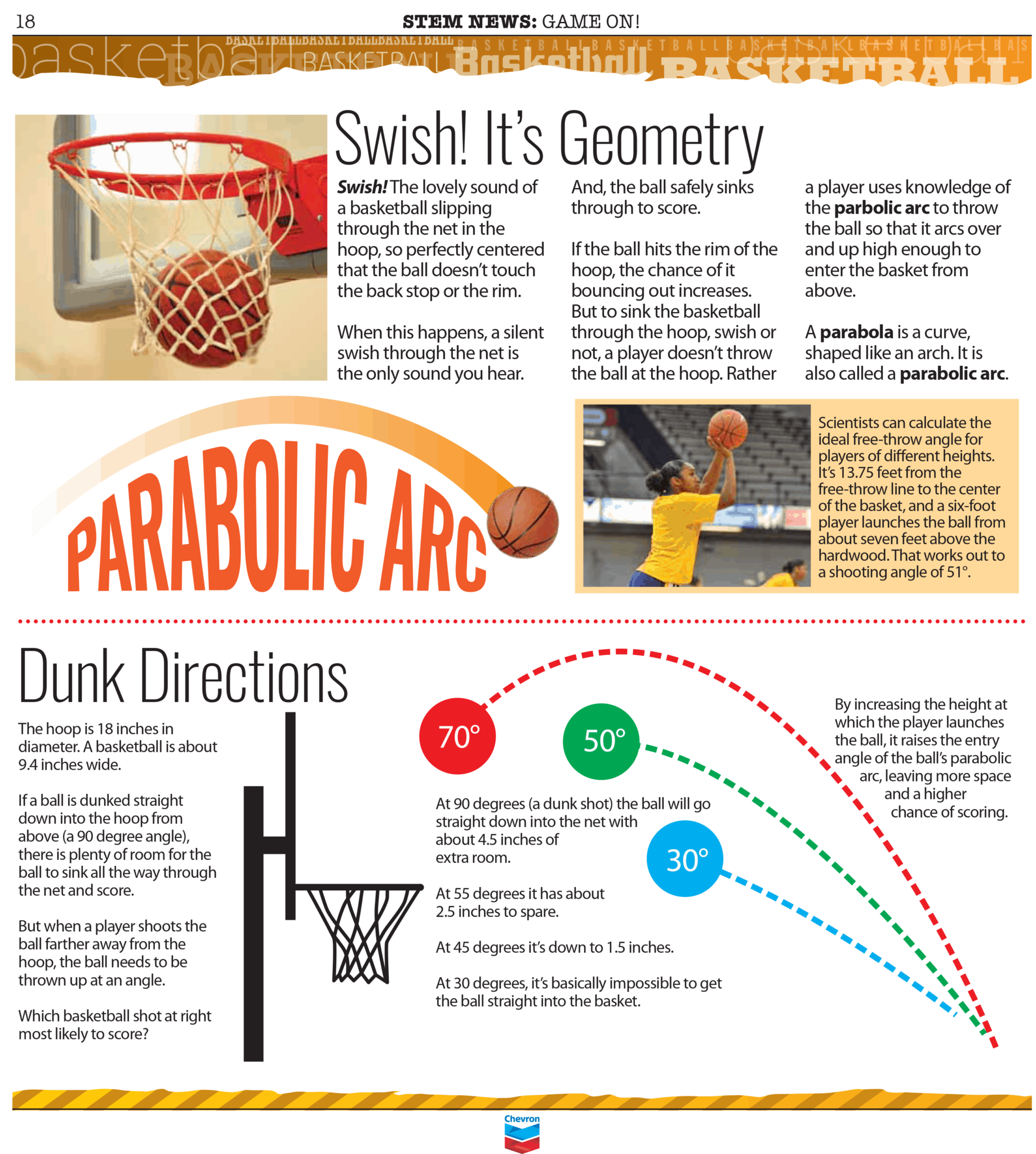 It’s March Madness! Why We Should Teach STEM with Sports