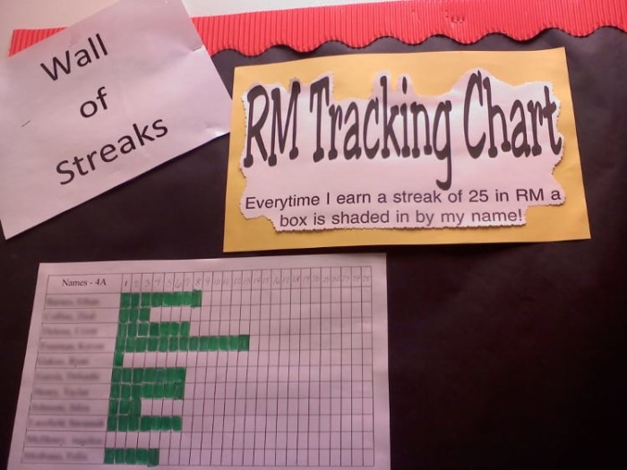 Reasoning Minds Deserve Thoughtful Progress Monitoring