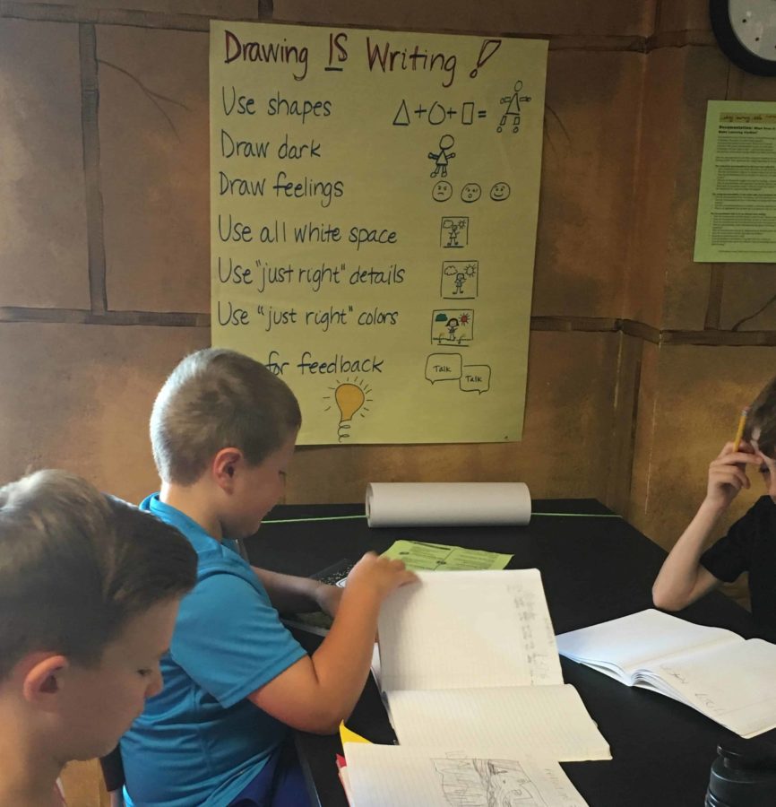 What Happens When You Combine a Writer's Workshop and Makerspace?