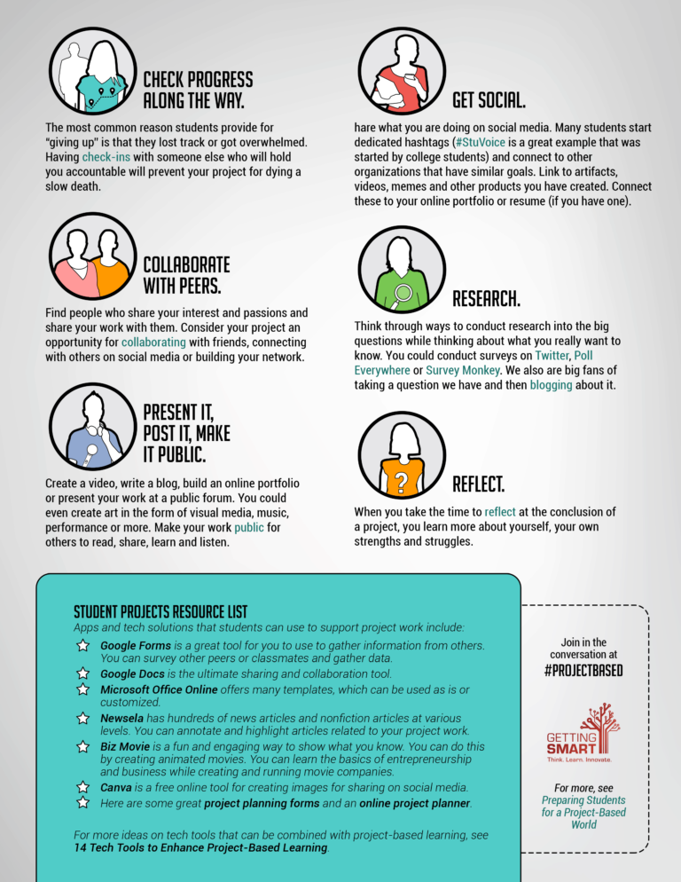13 Tips for Students Getting Started with Project-Based Learning