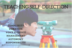 Developing Self-Directed Learners: Teaching Students to Set Their Course
