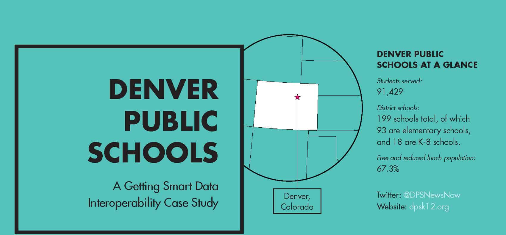 On the Road to Interoperability with Denver Public Schools | Getting Smart