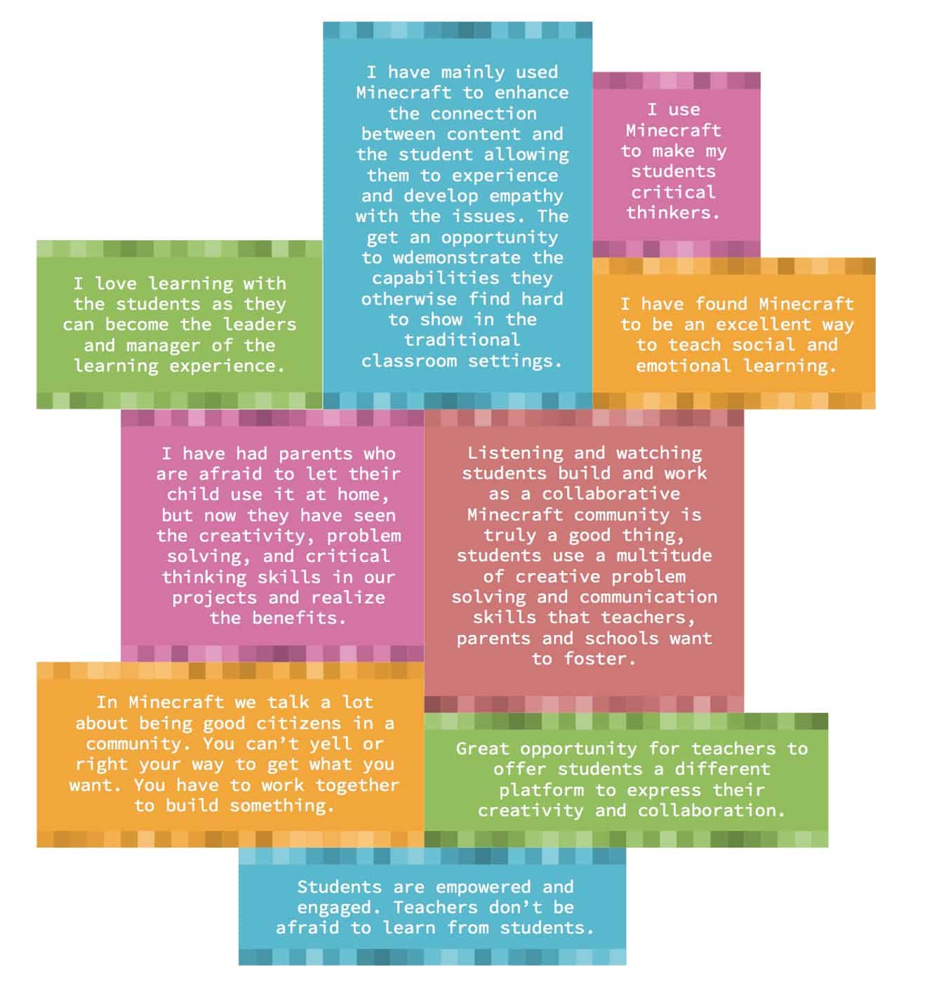 How Minecraft Supports Social and Emotional Learning in K–12 Education