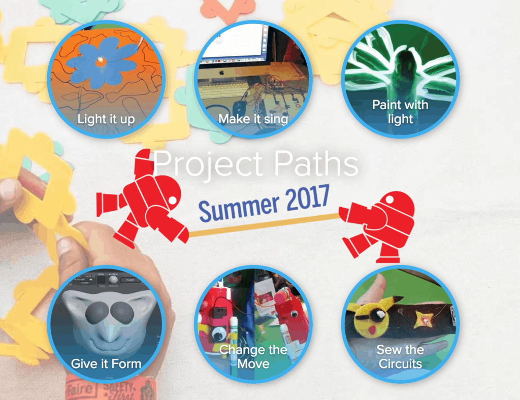 7 Resources to Avoid Summer Brain Drain | Getting Smart