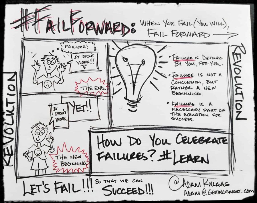 Fail Forward: I Fail, So That Students Can Succeed | Getting Smart