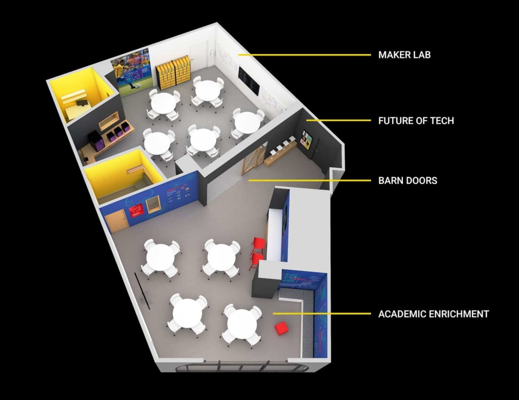 The Intersection of Tech and Design for Impactful Education