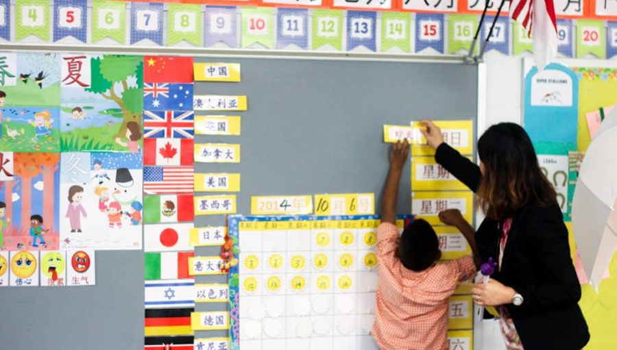What Does Effective Educator PD Look Like? | Getting Smart
