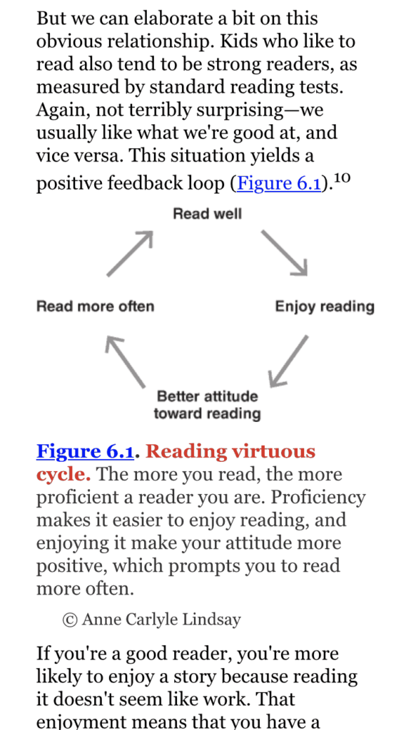 Smart Review | The Reading Mind