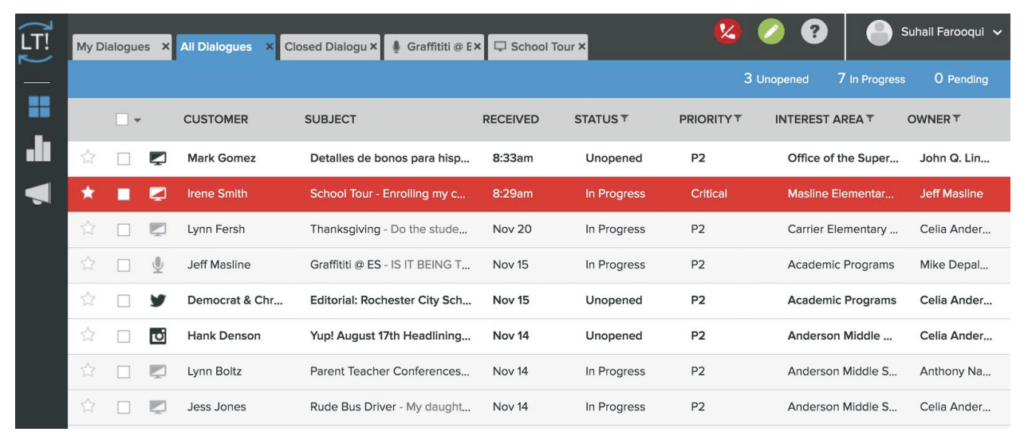 K12 Insight Facilitating District Customer Service | Getting Smart