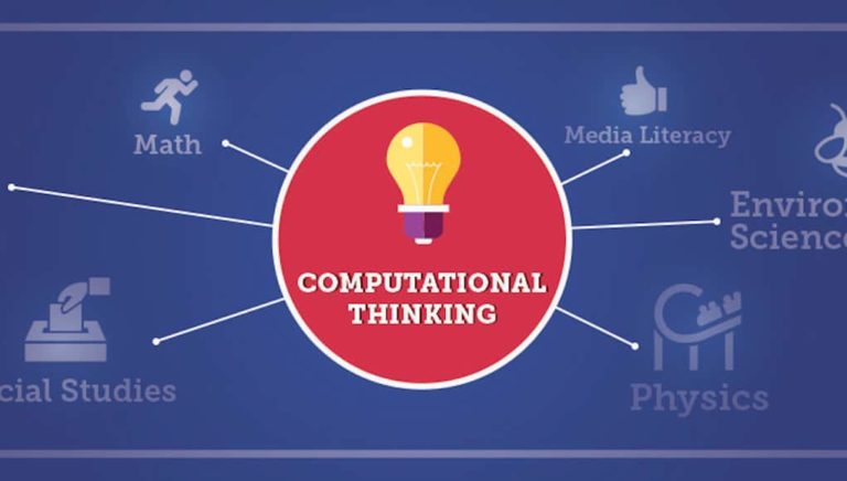 10 Classroom-Ready Computational Thinking Resources for K-12