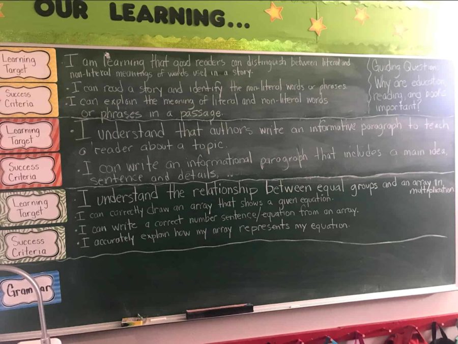 The Power of Teacher-to-Teacher Observations: A Formative Assessment ...