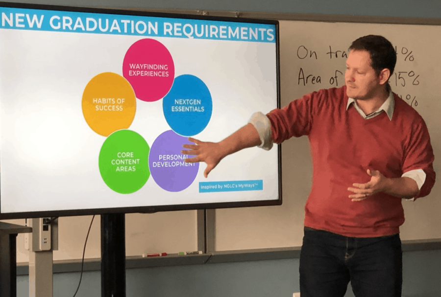 Building 21 Network | Getting Smart