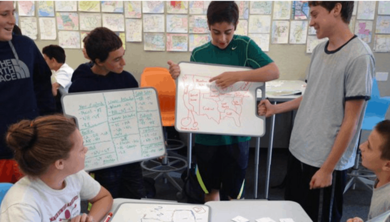 Getting Students to Take Control | Getting Smart