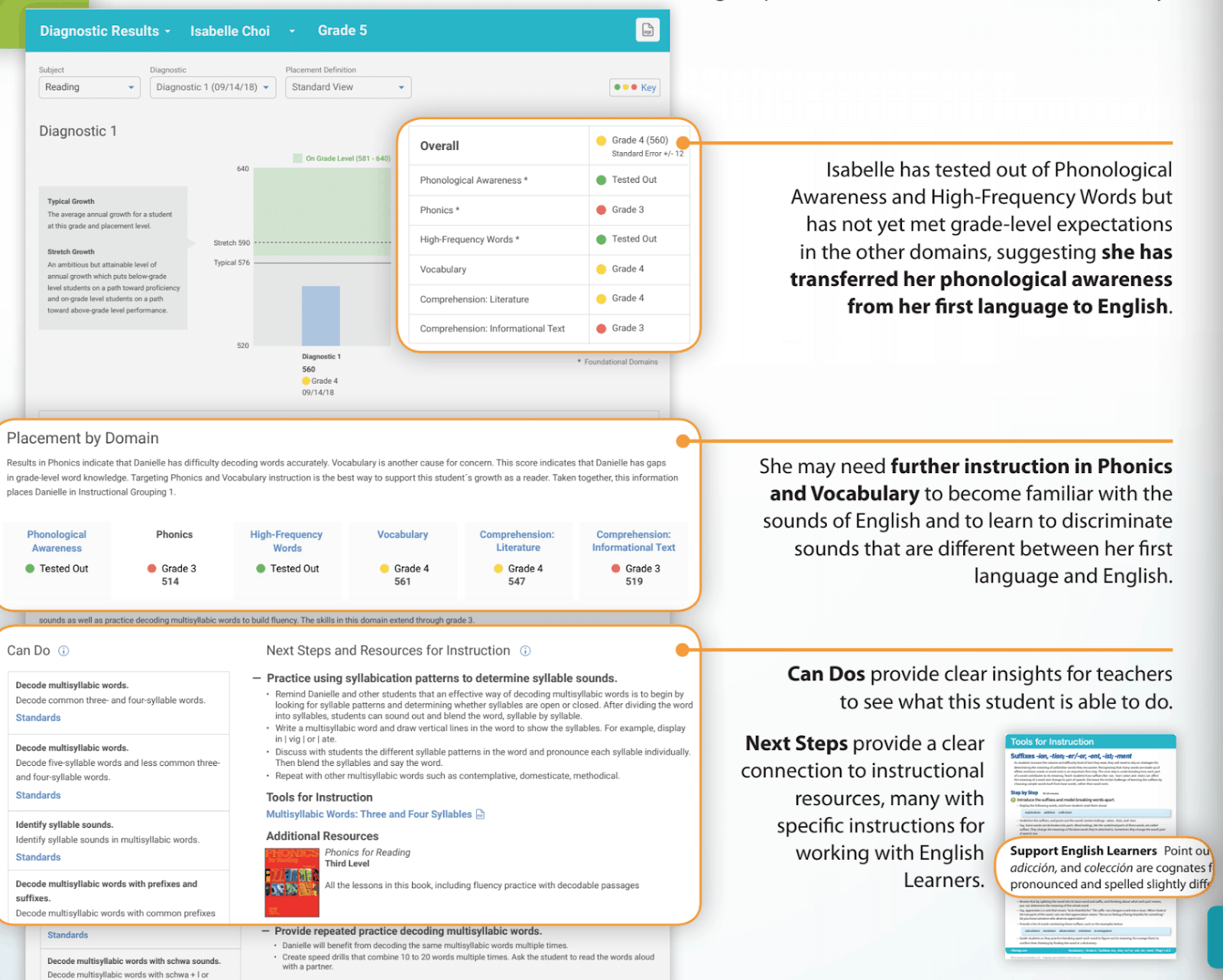 Inspiring and Supporting English Learners with Adaptive Tools