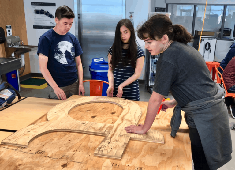 Why Schools Need Signature Learning Experiences | Getting Smart