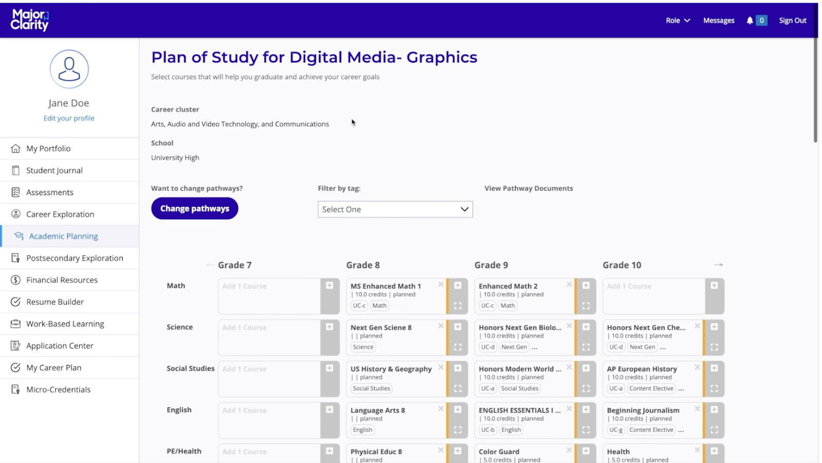 Developing Career Clarity in High School | Getting Smart
