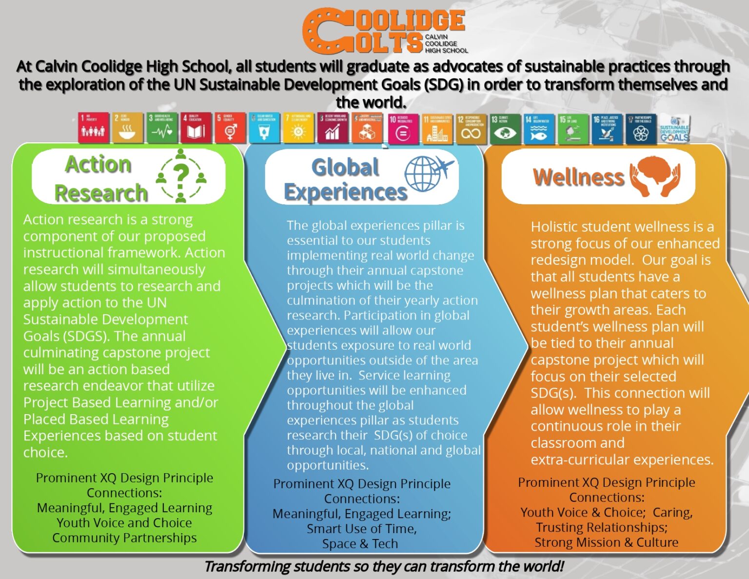 Why Focusing on the Sustainable Development Goals in School Is Good for ...