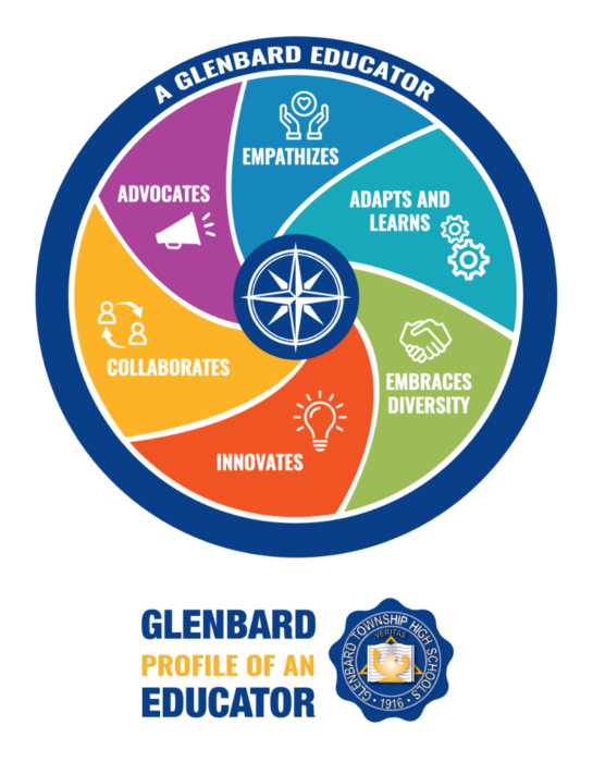 Portrait of an Educator | Getting Smart