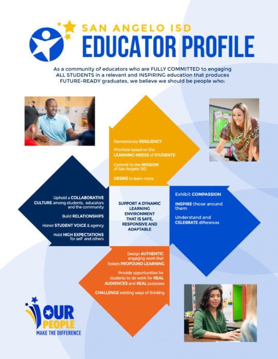 Portrait of an Educator | Getting Smart