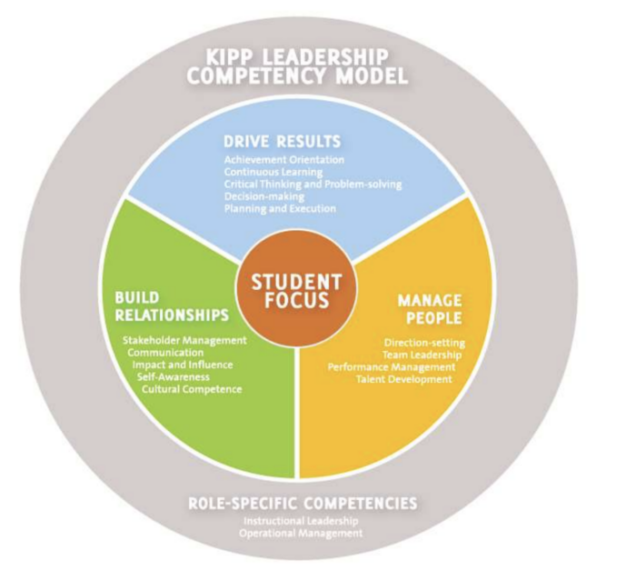 Portrait of a Leader Gallery | Getting Smart
