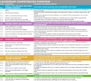 Portrait of a Leader Gallery | Getting Smart