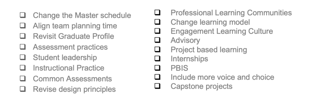 Transforming Learning, Deciding Where to Start: Practical Steps for ...