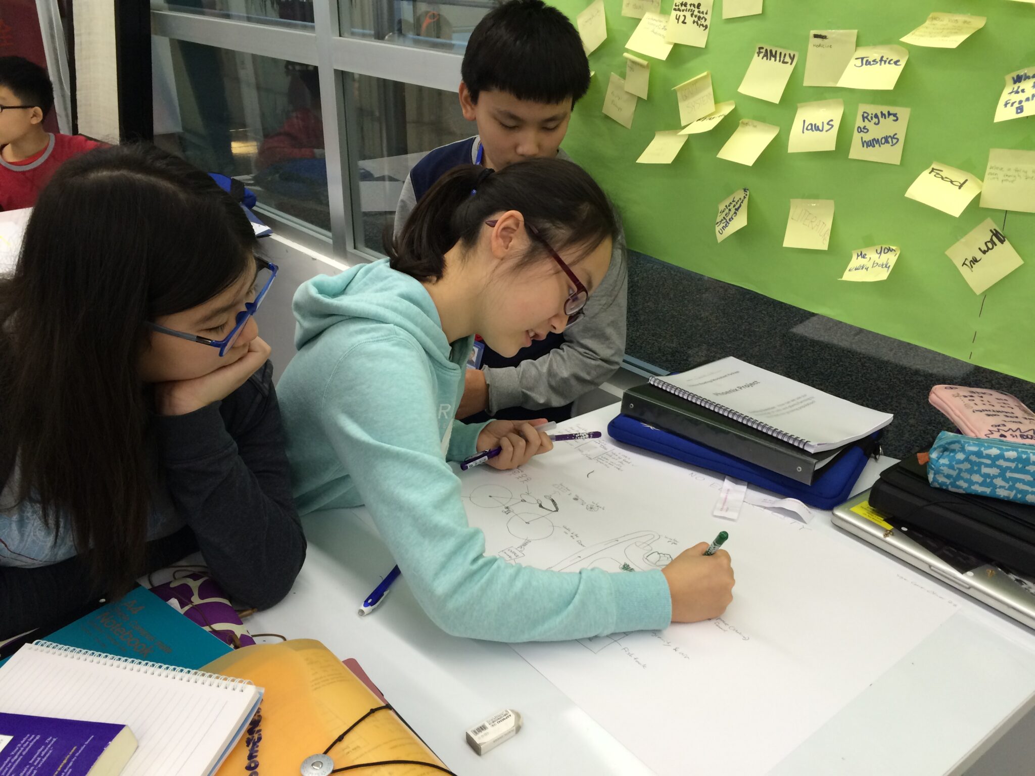 12 Shifts to Move from Teacher-Led to Student-Centered Environments ...