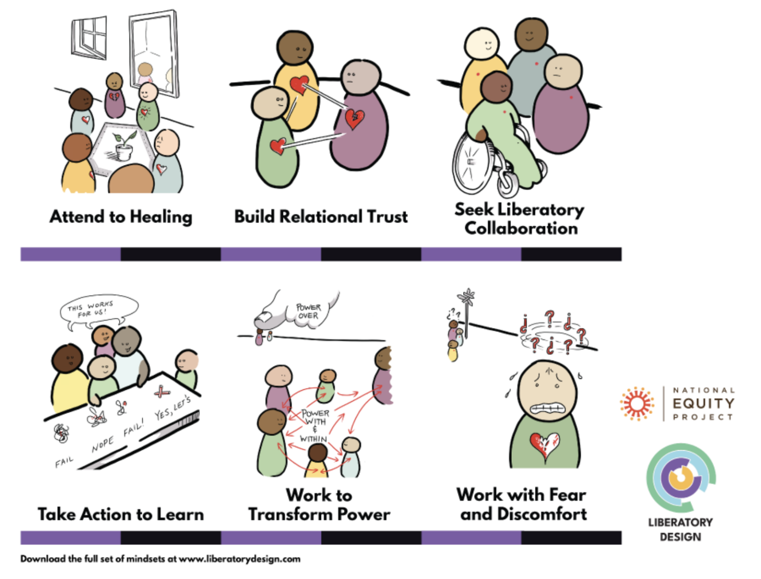 How We Lead the Change Is the Change: Horizon 3 Leadership | Getting Smart